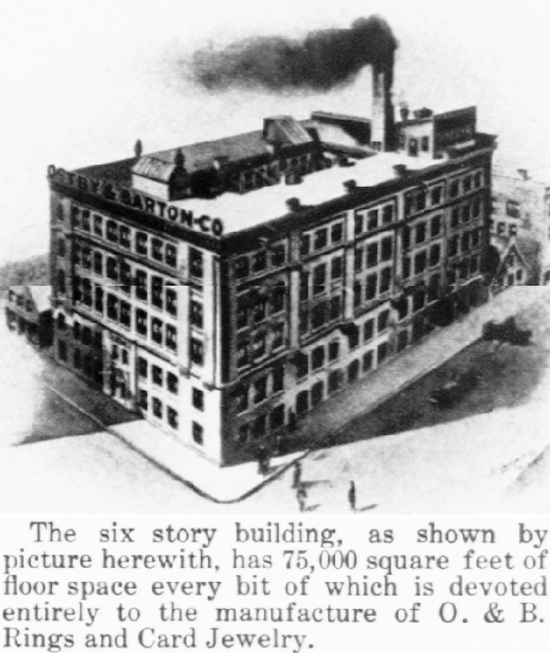 Ostby Barton Jewelry Company History - Jewelry ID